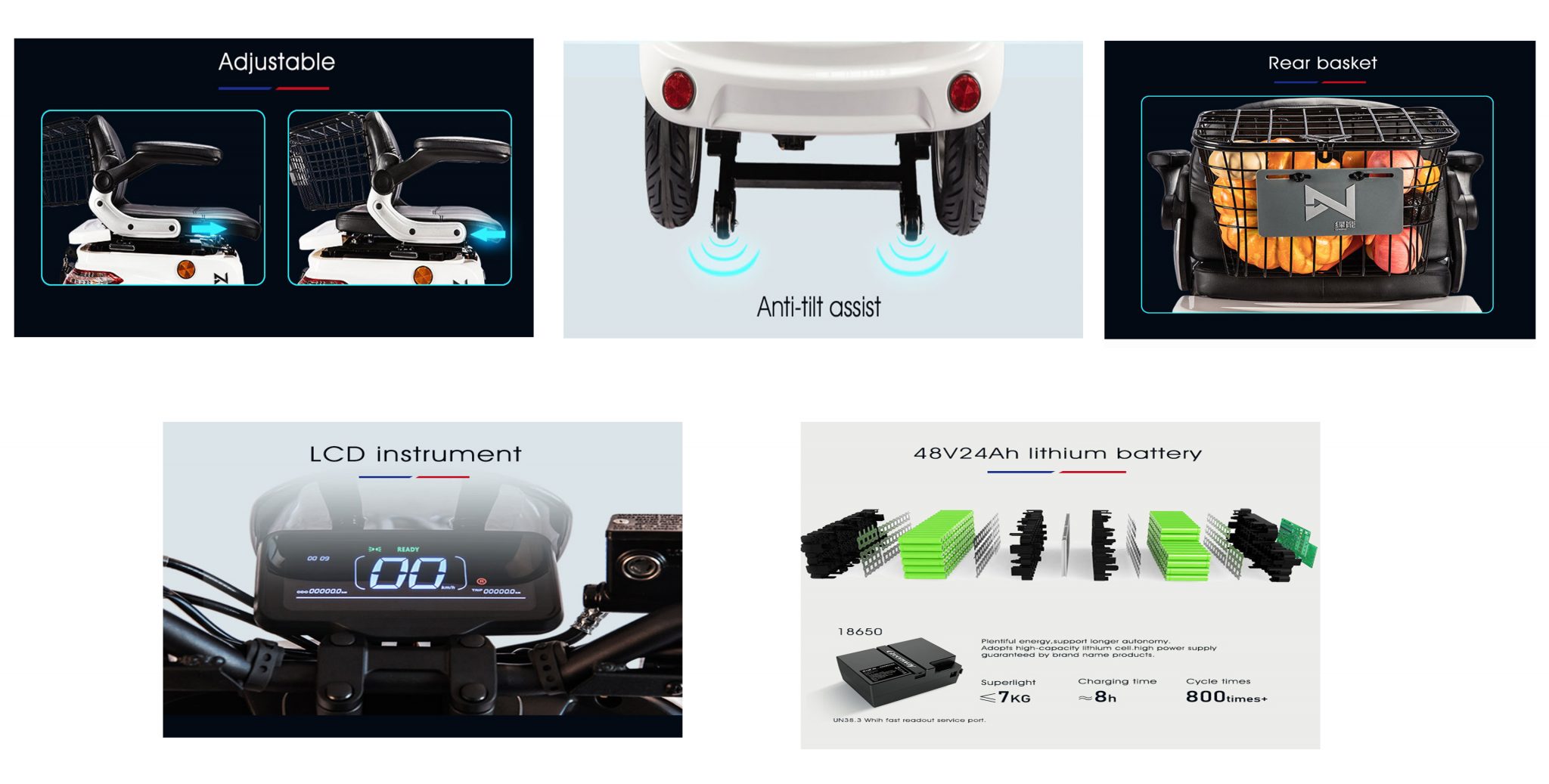 Lvneng LS01 3-wheeled e-scooter in Nepal: A great option for the ...