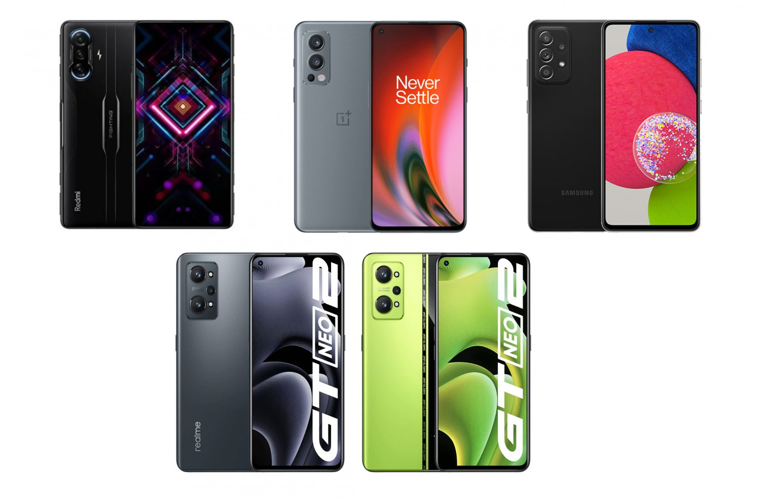 Price list: Best premium mid-range phones that will dominate Nepal in ...