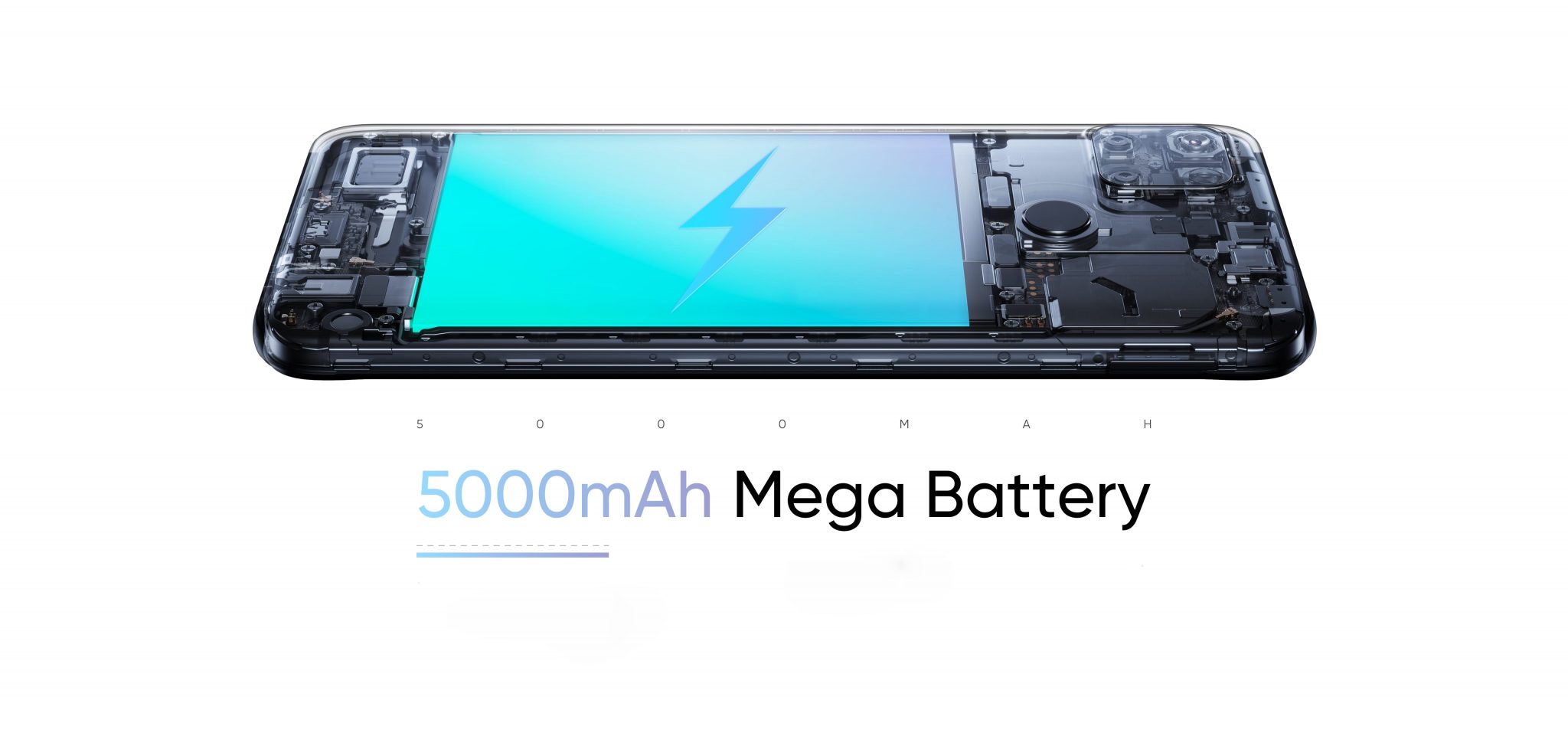 Realme C25Y in Nepal: A big display, a bulky battery and a budget offer ...