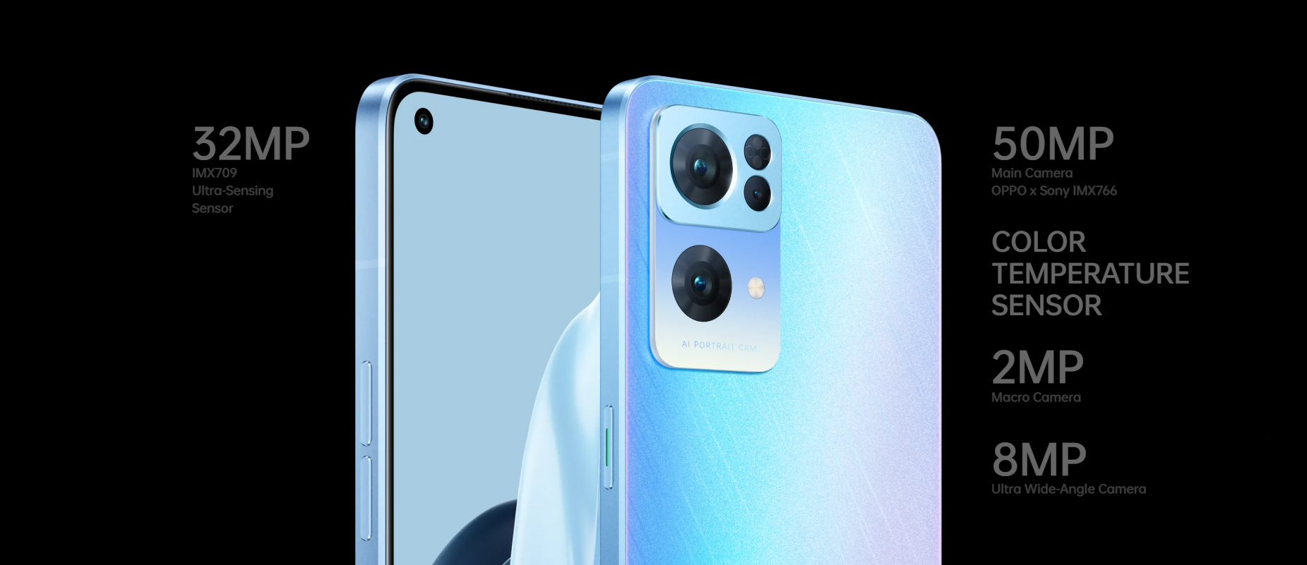 Oppo Reno 7 Pro coming to Nepal: A few updates cost a lot of money ...