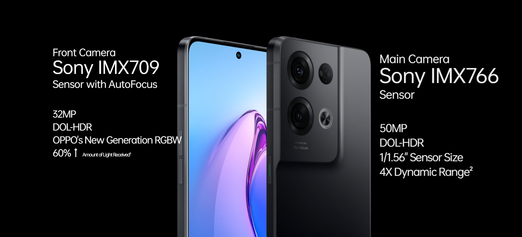 Oppo Reno 8 Pro 5G coming to Nepal: A pick for design, photo and game ...