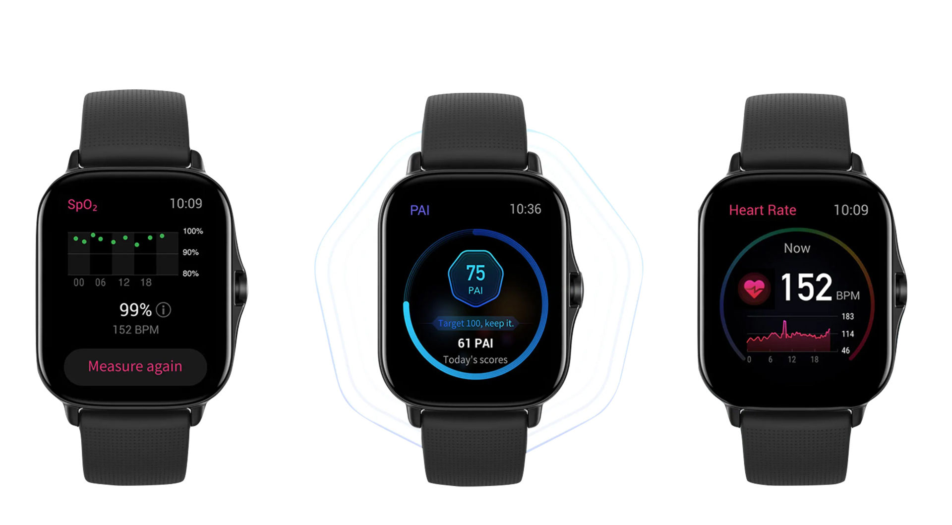 Amazfit GTS 2 new version in Nepal: A bezel-less display with plenty of ...