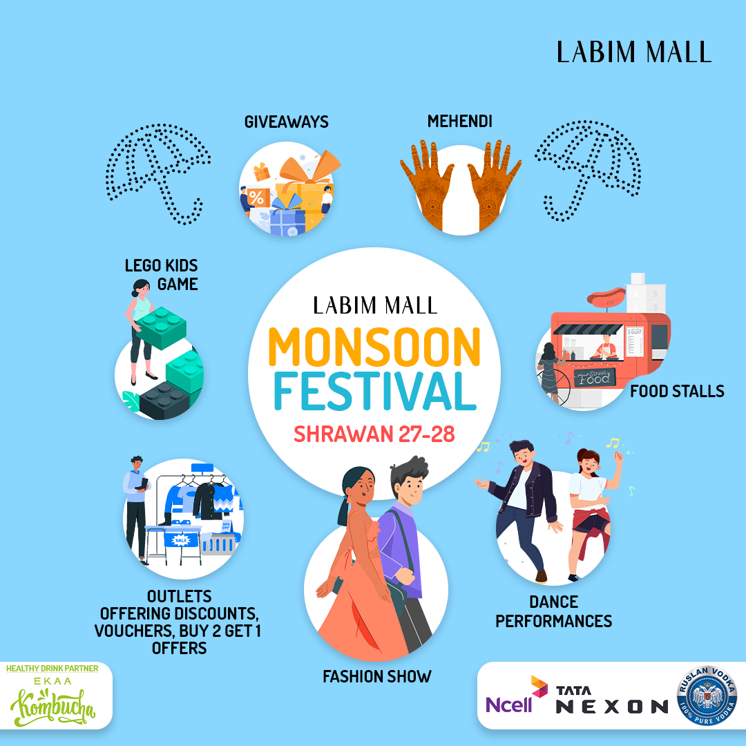 7 most interesting things to do this weekend in Kathmandu ...