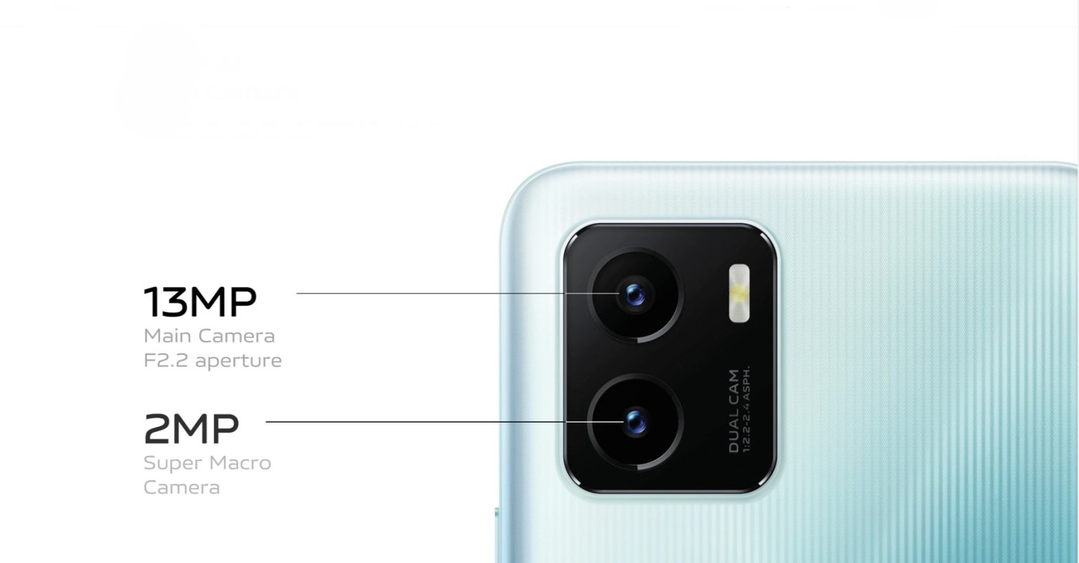 Vivo Y15C in Nepal: Interesting features and good battery backup at an ...