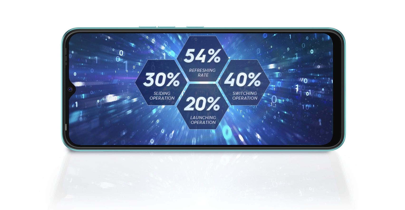 Tecno Spark 8C in Nepal: Exciting design and first rate battery within ...