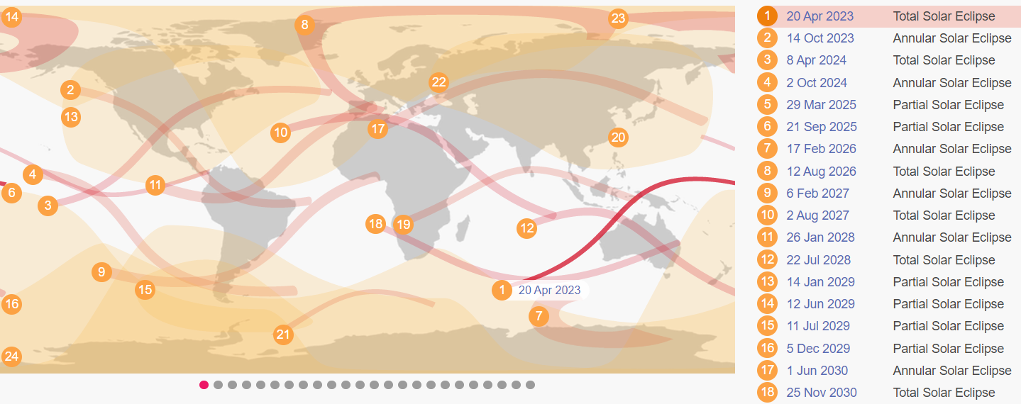 First solar eclipse of 2023 and all types of solar eclipses